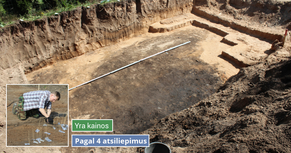 Archeologiniai tyrimai, Archeologas - Kaunas / Mindaugas Pilkauskas ...