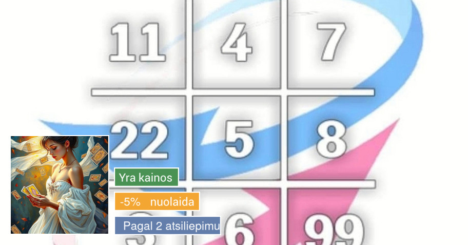 Burimas, prognozes, Analizės (visų gyvenimo sričių) - Vilnius / Inga ...